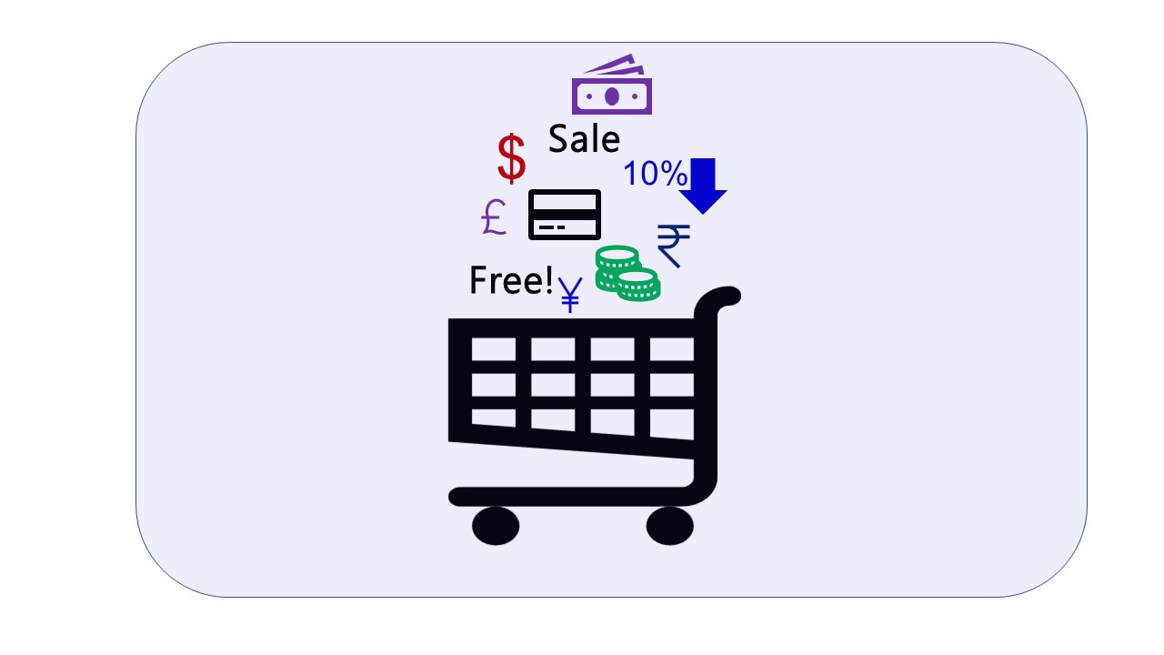 The Price Conundrum – should pricing be a variable to drive your ...